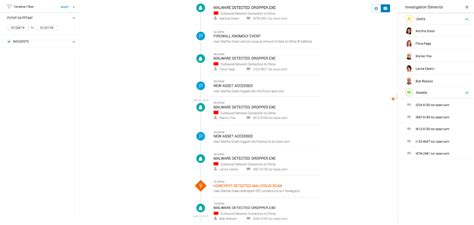 Rapid7 Insightidr Cybersecurity Excellence Awards