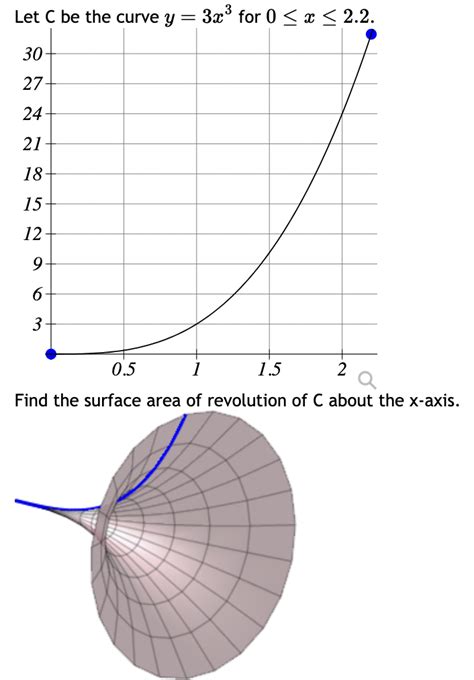 solved let c ﻿be the curve y 3x3 ﻿for 0≤x≤2 2 find the