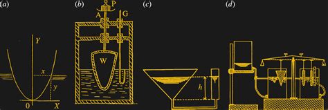 water hackaday