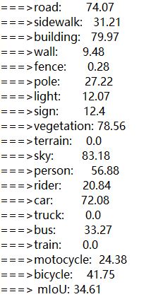Low Performance For First Phase Issue SHI Labs Unsupervised Domain Adaptation With