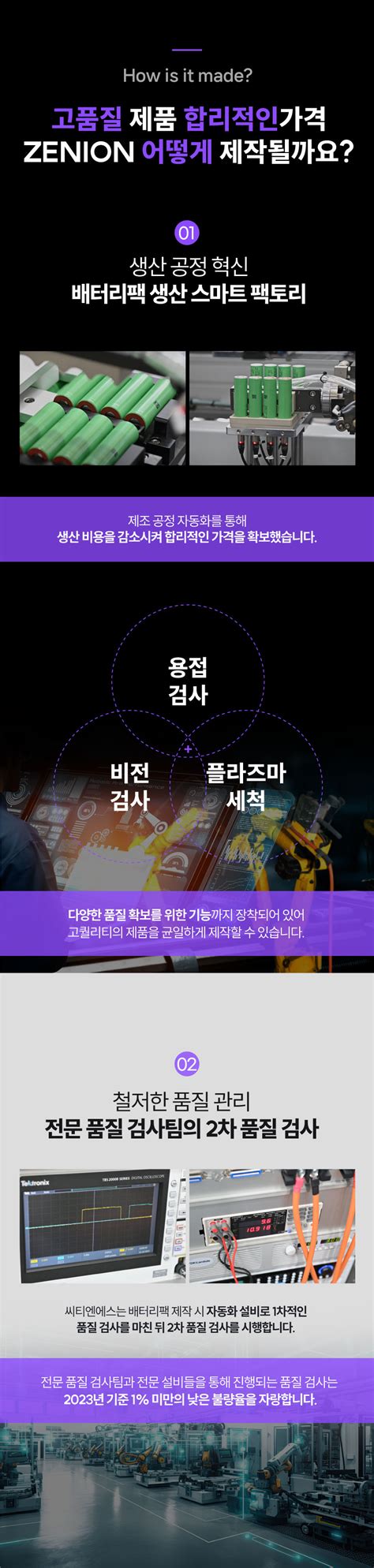 삼성셀 21700 48v 30ah 13s6p 국산 Kc인증 리튬이온 배터리팩 알엠파워