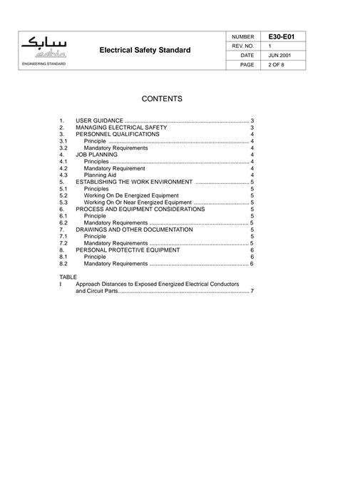 Solution Electrical Safety Standard Studypool