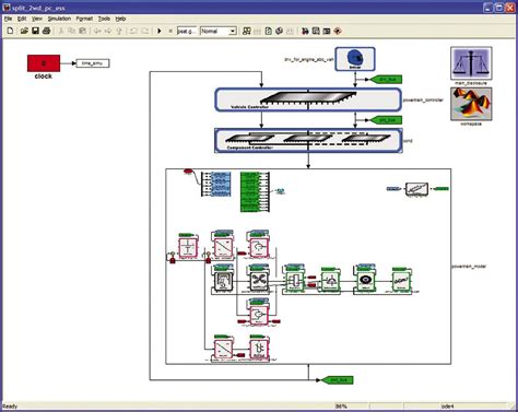 Matlab And Simulink In The World Parallel Computing Matlab And Simulink