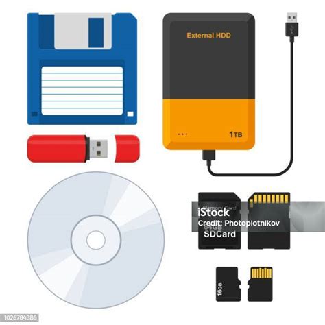 외부 스토리지 미디어 플로피 디스크 외부 하드 디스크 드라이브 플래시 드라이브 Usb 메모리 스틱 Cd 또는 Dvd 디스크 Sd