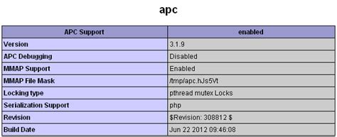 how to enable apc with php on centos 6 3 linux tutorials for beginners