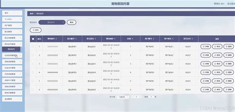 java vue计算机毕设宠物医院托管源码 开题 论文 程序 CSDN博客