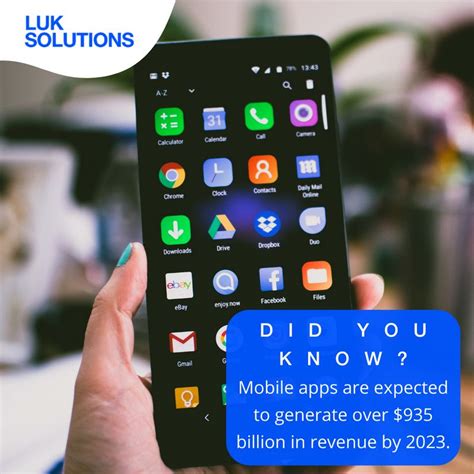 alexey dubrovin on linkedin didyouknow luksolutions mobileapps