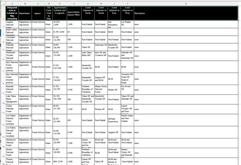 How To Convert A Pdf To Excel Using Free Tools Vs Ai And Chatgpt Hosting Compare Pricing