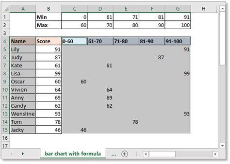 Change Chart Color Based On Value In Excel