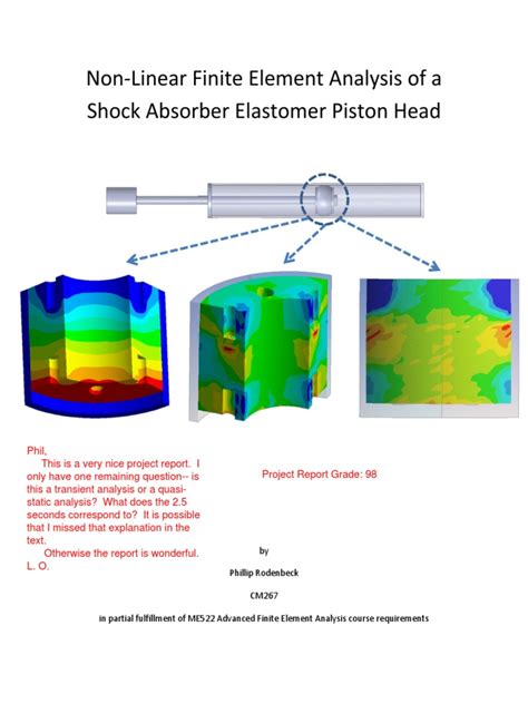 non linear finite element analysis of a shock absorber elastomer piston