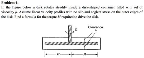 Problem 4 In The Figure Below A Disk Rotates Steadily Inside A Disk Shaped Container Filled With