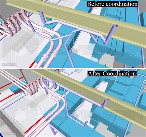 Mep Coordination Services Clash Detection Bim Coordination Services