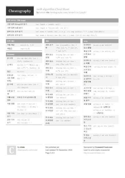 34 Algorithms Cheat Sheets Cheat Sheets For Every