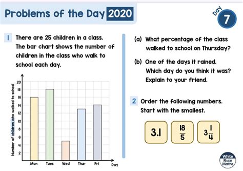 Ks1 And Ks2 Maths Problem Solving