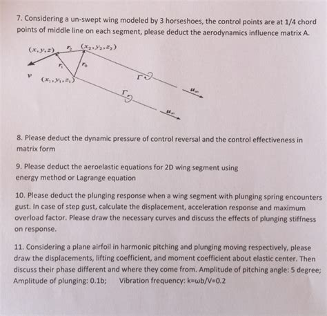 2nd static aeroelasticity of 2d wing segment home