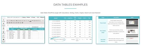 exploring the excellence of customizable table design revealing the