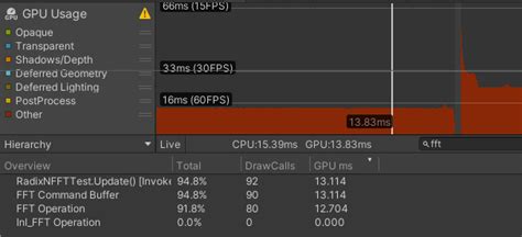 Fft Implementation Stellarwarp
