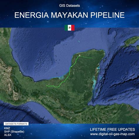 gis datasets of energia mayakan pipeline pipeline route compressor