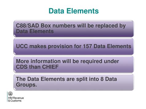 Ppt The New Customs Declaration Service Cds Powerpoint Presentation