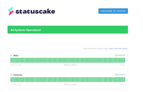How Status Pages Can Help You Build Better Relationships With Your