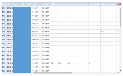 Gridview 冻结行与列gridview冻结行 Csdn博客