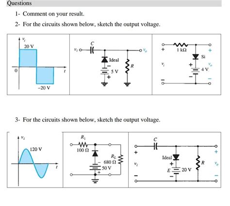 Solved Questions Comment On Your Result For The Chegg