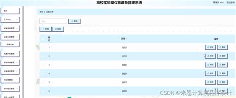 [附源码]计算机毕业设计springboot高校实验室仪器设备管理系统 设备管理系统毕设 csdn博客