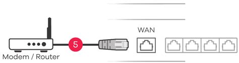 ZYXEL Nebula NSG Series Cloud Managed Security Gateway Quick Start Guide ManualsLib