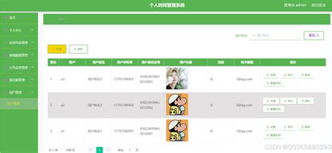 基于web的个人时间管理系统基于web的个人计划任务管理平台的系统总体功能结构图 Csdn博客