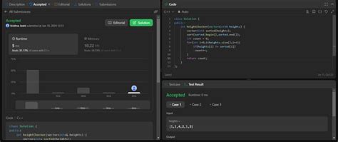 krishna joshi on linkedin 100daysofcode 100daysofcode 100daysofcode