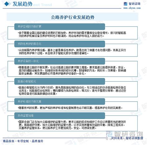2023年公路养护行业市场现状：需求与日俱增，行业发展前景广阔 内容概要：公路养护是一项永恒的事业。随着我国公路建设突飞猛进的发展和公路使用年限的增加，目前已经进入沥青路面的大规模维修 雪球