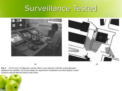 Ppt Algorithms For Cooperative Multisensor Surveillance Powerpoint