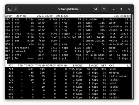 Hyper V Trying To Identify Bandwidth Usage Spike On Linux Debian VM Server Fault