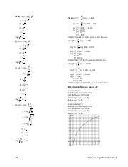 Master Logarithmic Functions: Understanding Orbits and Behavior | Course Hero