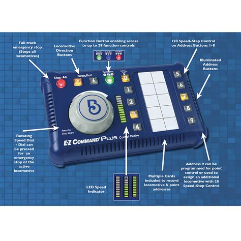 e z command® plus digital command control system masons models
