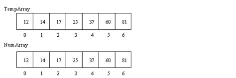 Cis Department Tutorials Software Design Using C Recursion