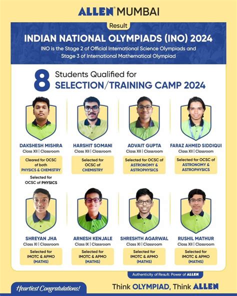 Thinkolympiadthinkallen Allenmumbai Olympiadresult Olympiads Ino