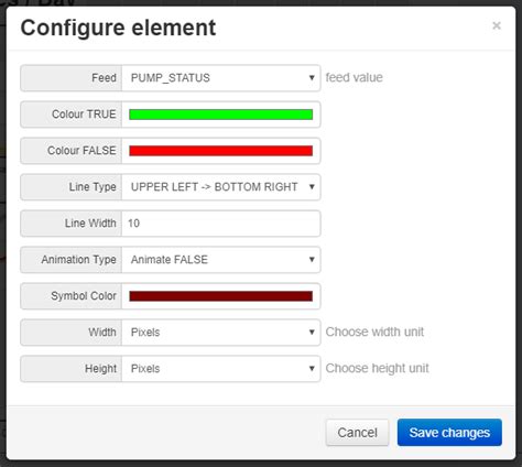 Dashboard Line Widget With Color Status Emoncms OpenEnergyMonitor Community