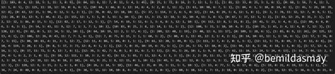 利用python对一串由数字构成的字符串计数获得出现频率最高的数 知乎