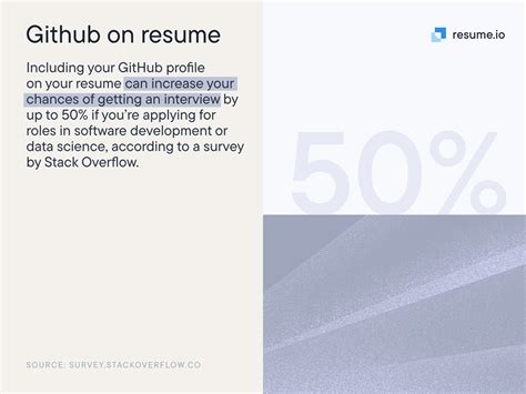 How Do You Include Github On Your Resume ·