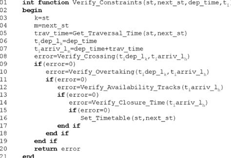 Constraints Verification And Timetable Assignment Download Scientific