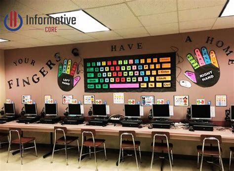 The Technological Revolution In Education How Technology Is Reshaping