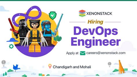 devopsjob devops devopscommunity trainwithshubham 90daysofdevops
