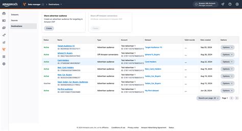Build A Holistic First Party Data Strategy With Ads Data Manager