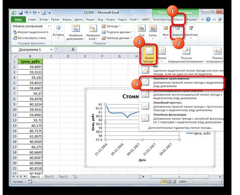 Как в Excel построить тренд