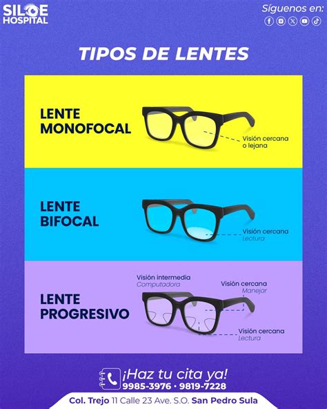 Hospital Te Dejamos Los Tipo De Lentes Que Tenemos A Tu Disposición
