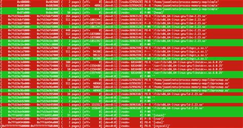 Github Joaomlneto Procmap C Wrapper Around Proc Self Maps