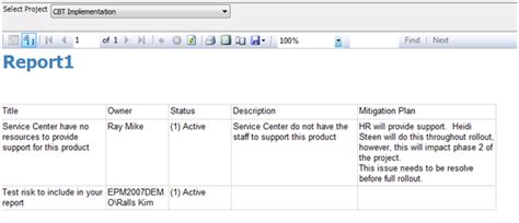 Reporting Workspace Lists Directly From Sharepoint Nearbaseline