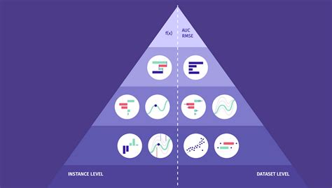 Introductory Videos For Explanatory Model Analysis With R R Bloggers