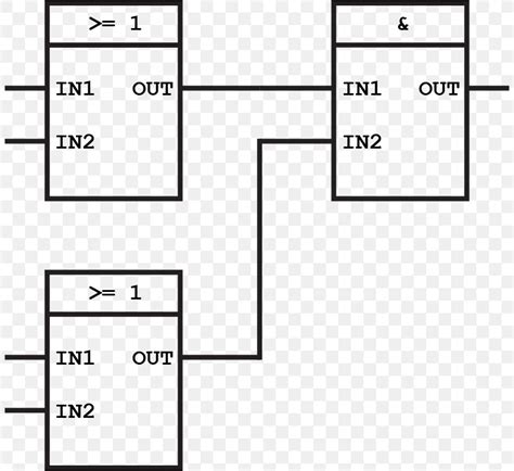 Function Block Diagram Wiring Diagram Electrical Wires Cable PNG X Px Function Block